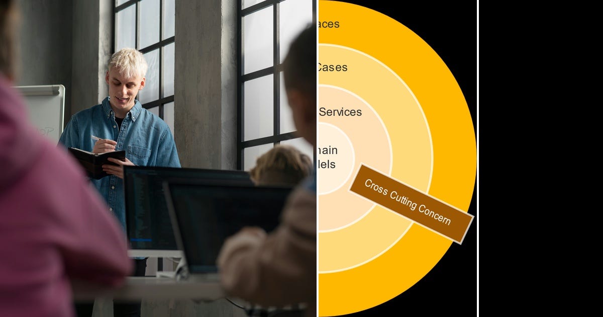 List: Ddd | Curated by Arie vB | Medium