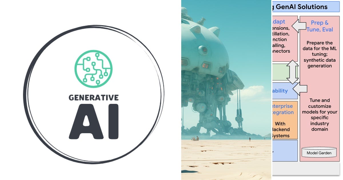 List: AI - Artificial Intelligence | Curated by Vicky Guo | Medium