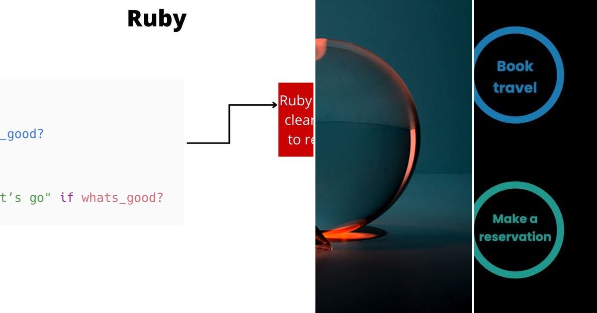 List: Ruby | Curated by Josef Bieschin | Medium