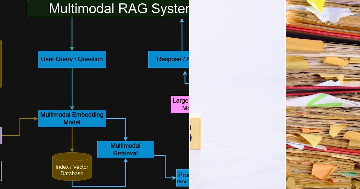 List: Multi-Modal RAG | Curated by Samitsaxena | Medium