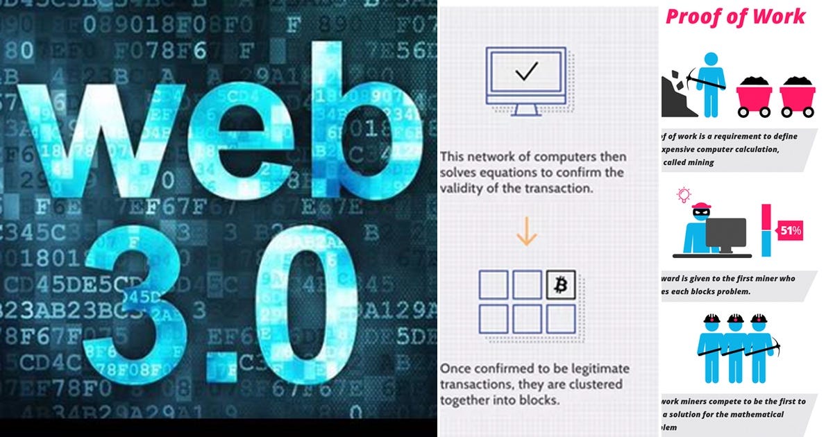 List: Web 3.0 & Blockchain Technology | Curated by waton asal | Medium