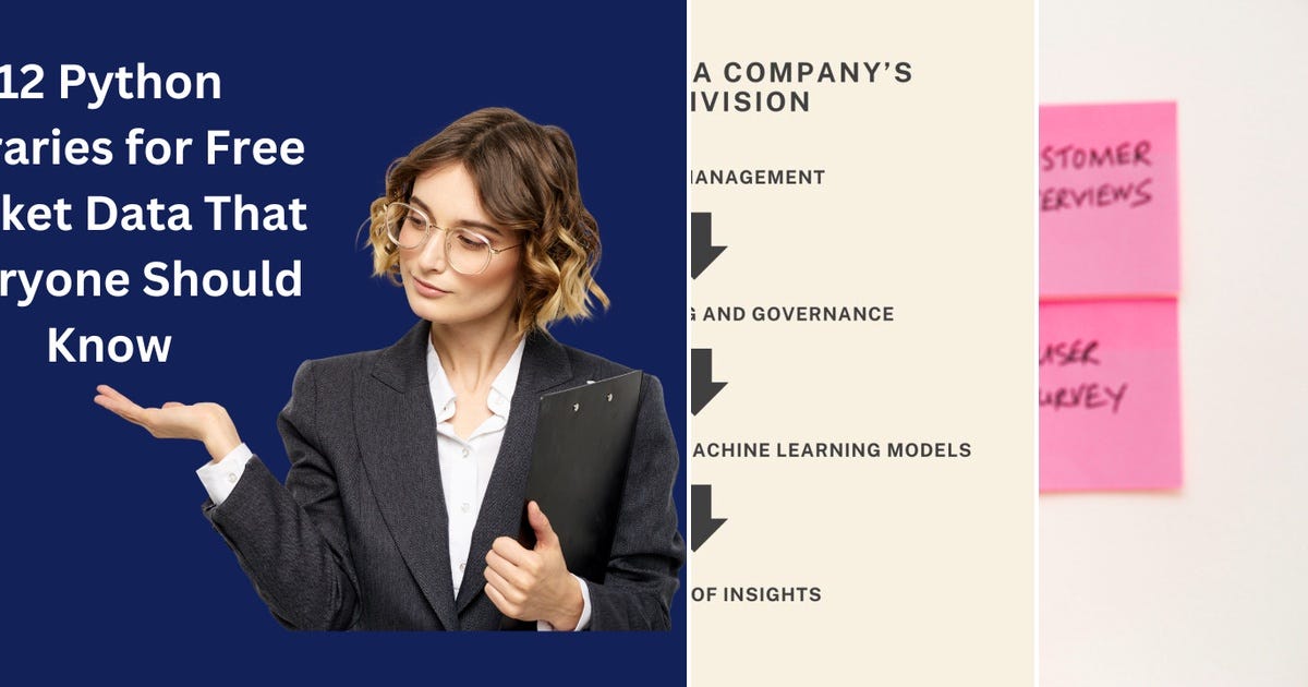 List: My list | Curated by Mohan Kolli | Medium