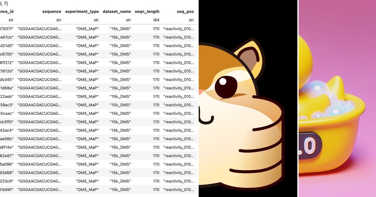 List: DuckDB | Curated by Pradeep Radhkrishnan | Medium