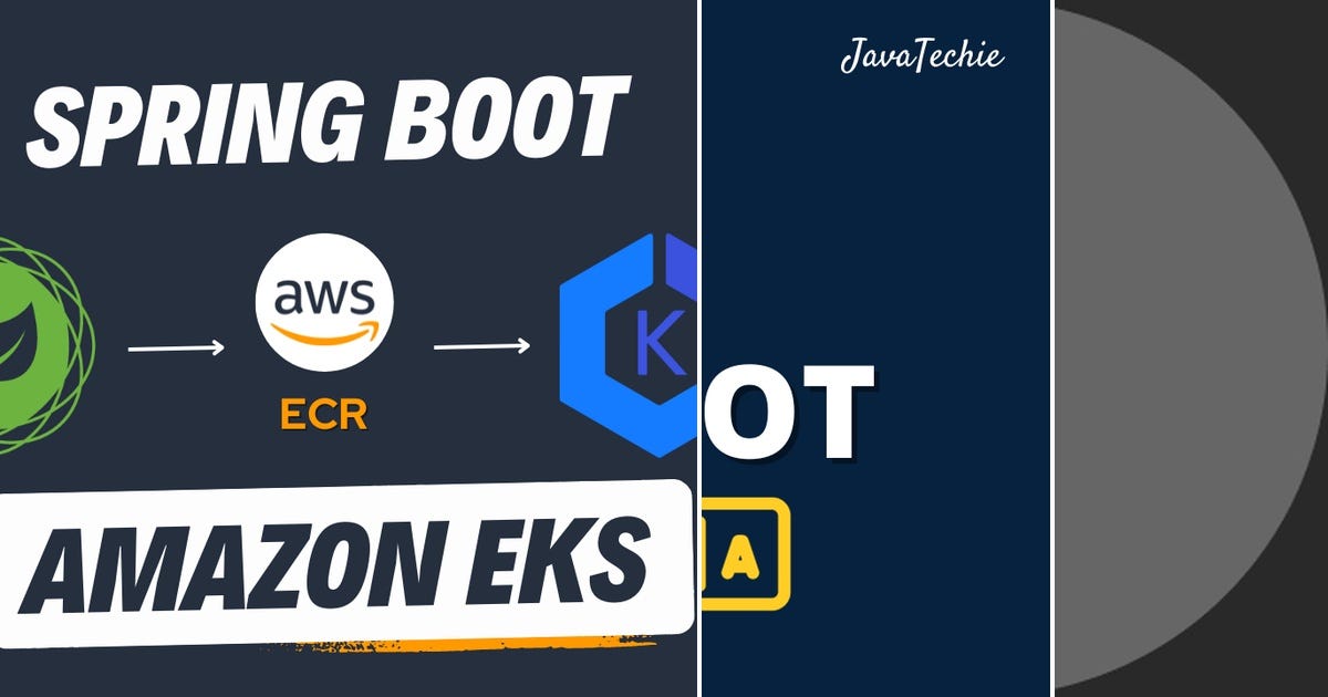 List: Spring boot | Curated by rachakonda praneeth | Medium