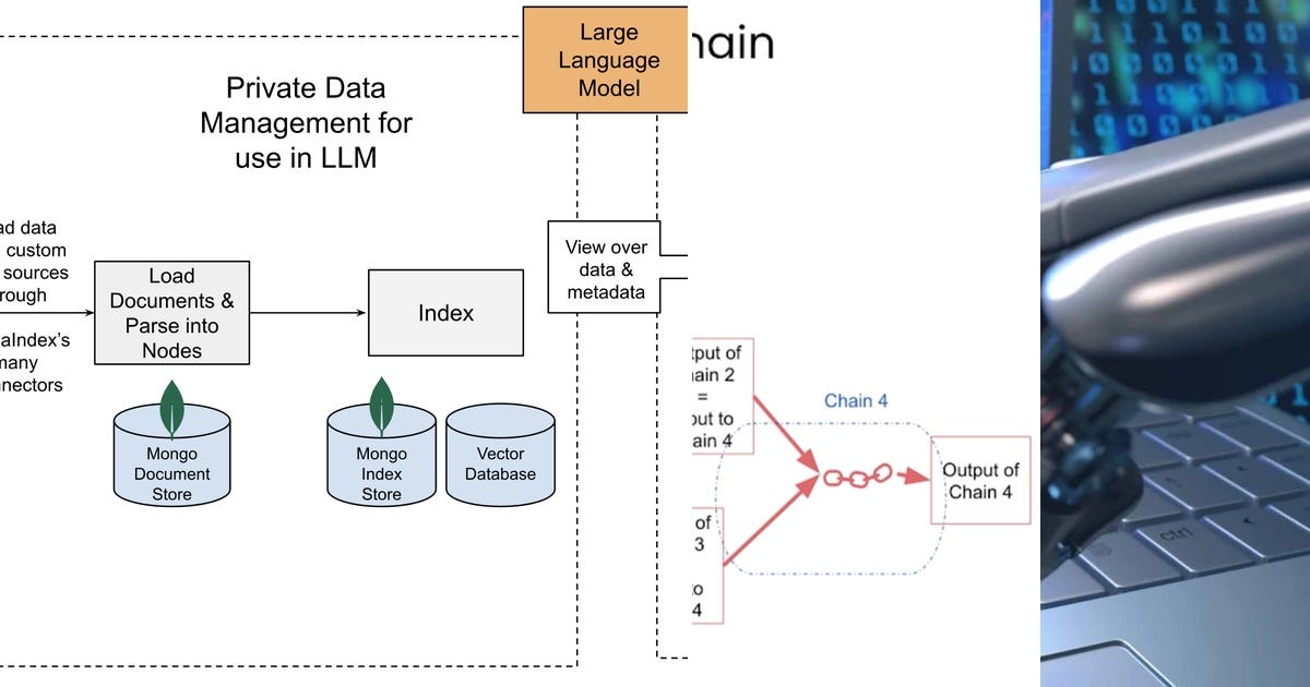 List: Llm stock | Curated by Balaji Moorthy | Medium
