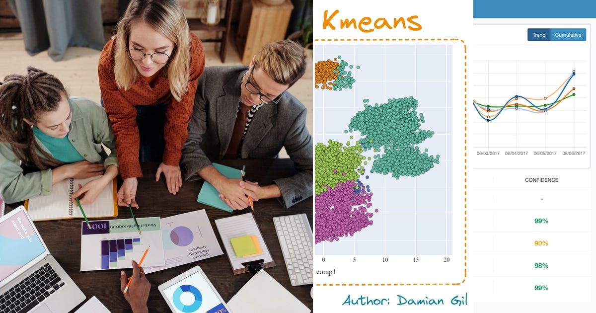 List: Statistics | Curated by jaeho lee | Medium