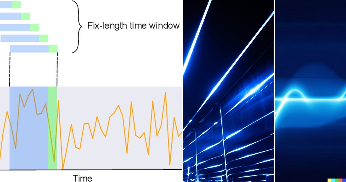 List Transformer Curated By Sandun Bandara Medium