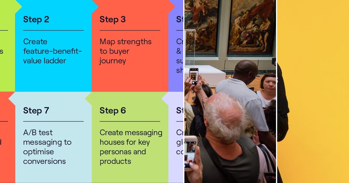 List: CarTag Marketing | Curated by Jonathan Miles | Medium