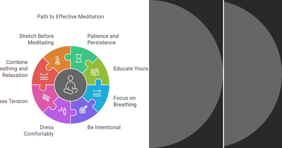 List: Mental Health | Curated by SOFIA | Medium