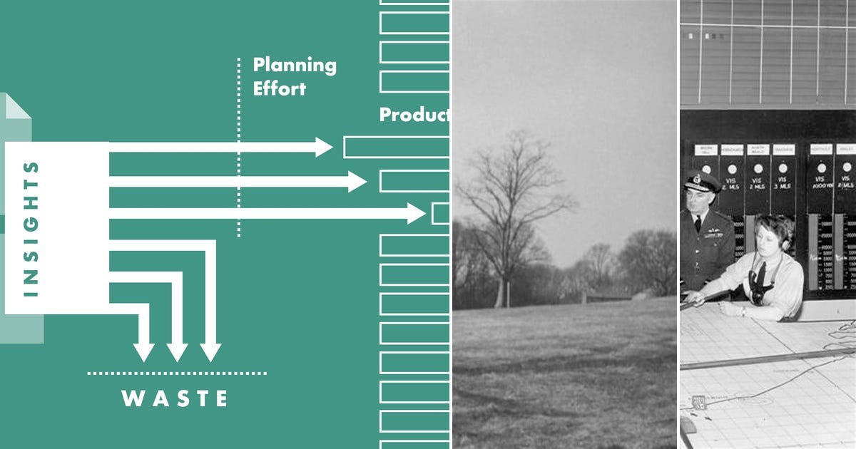 List: User research | Curated by Jonathan Richardson | Medium