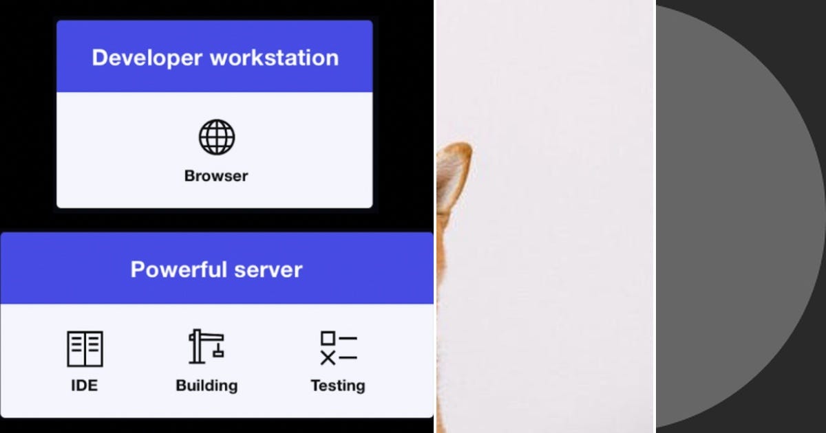 List: Productivite | Curated by PY | Medium