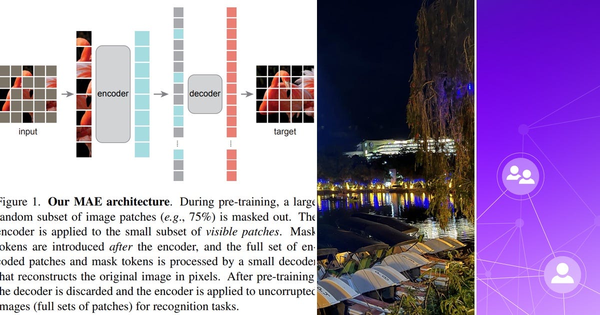 List: Computer vision | Curated by Ahmet Celebi | Medium