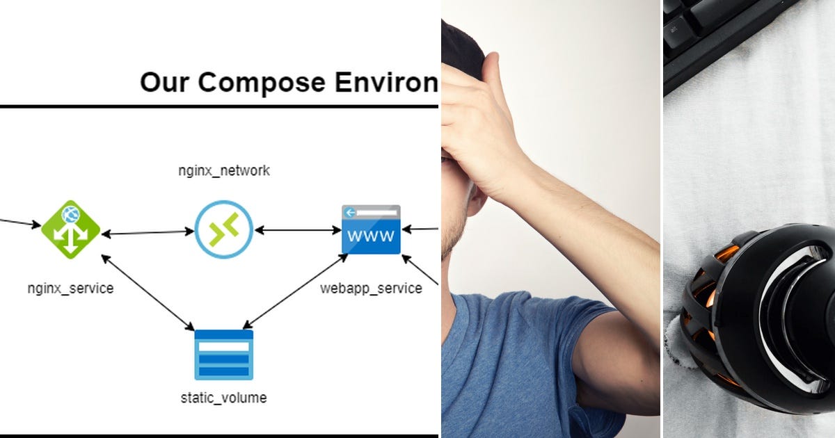 List: Django | Curated by 이경준 | Medium