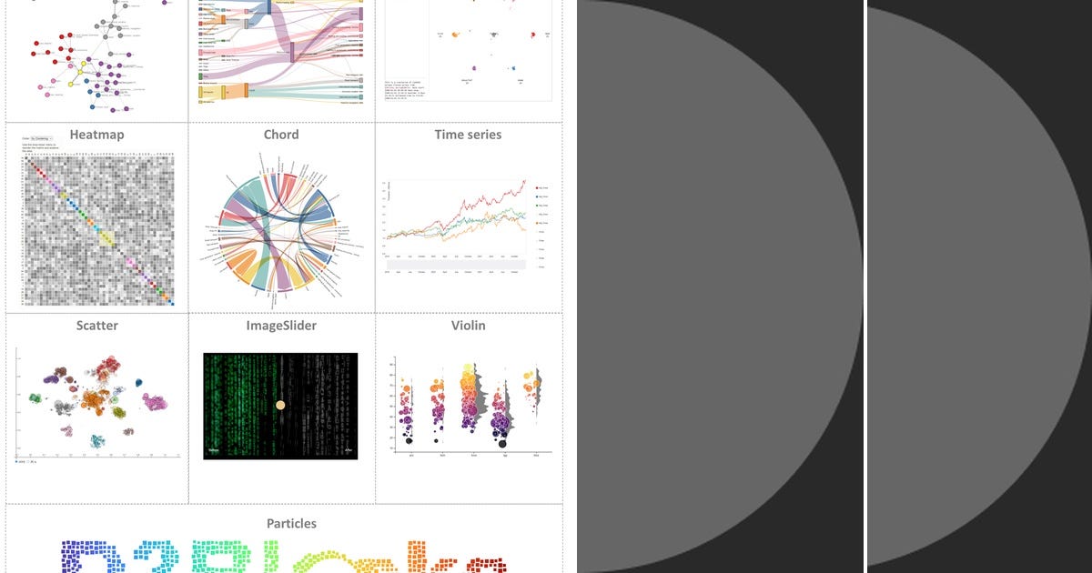 List: Visualizations | Curated by Andrew Castillo | Medium