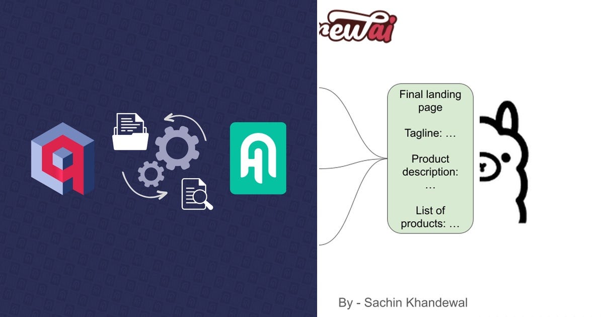 List: AI & semantic search | Curated by Sasha Klacar | Medium