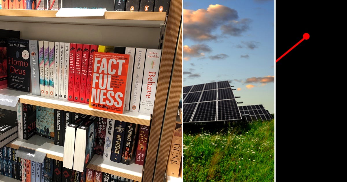 List: ANOVA | Curated by Dennis Moore | Medium