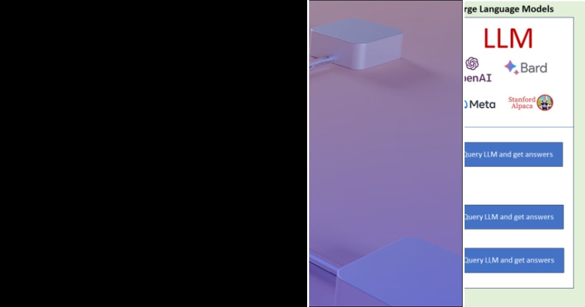 List: CD | Curated by Ashwin Advani | Medium