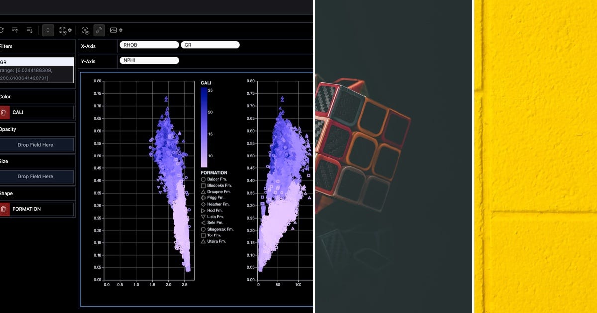 List: viz | Curated by Agustin Carpaneto | Medium