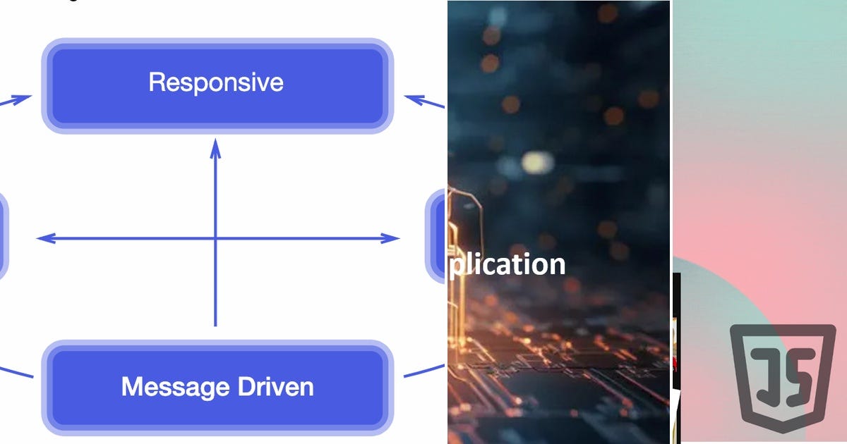 List: Java | Curated by Daniel Edlich | Medium