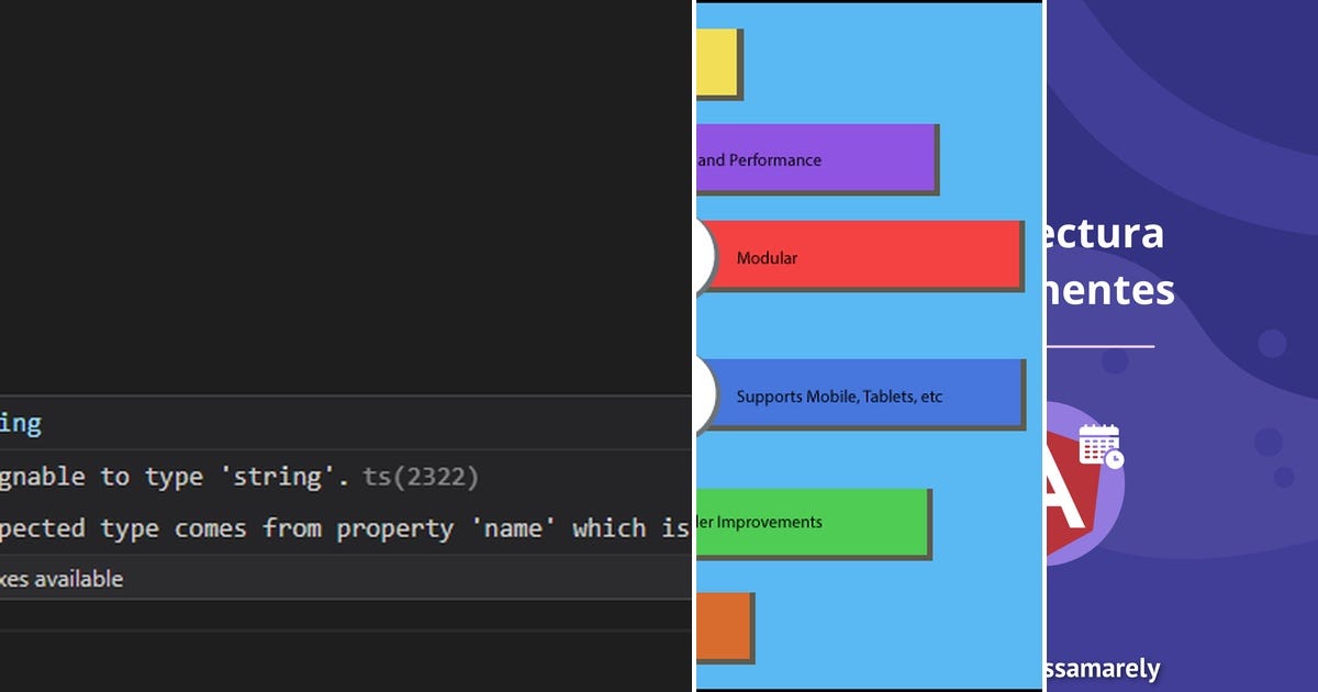 List: Angular | Curated by mayra calderón | Medium