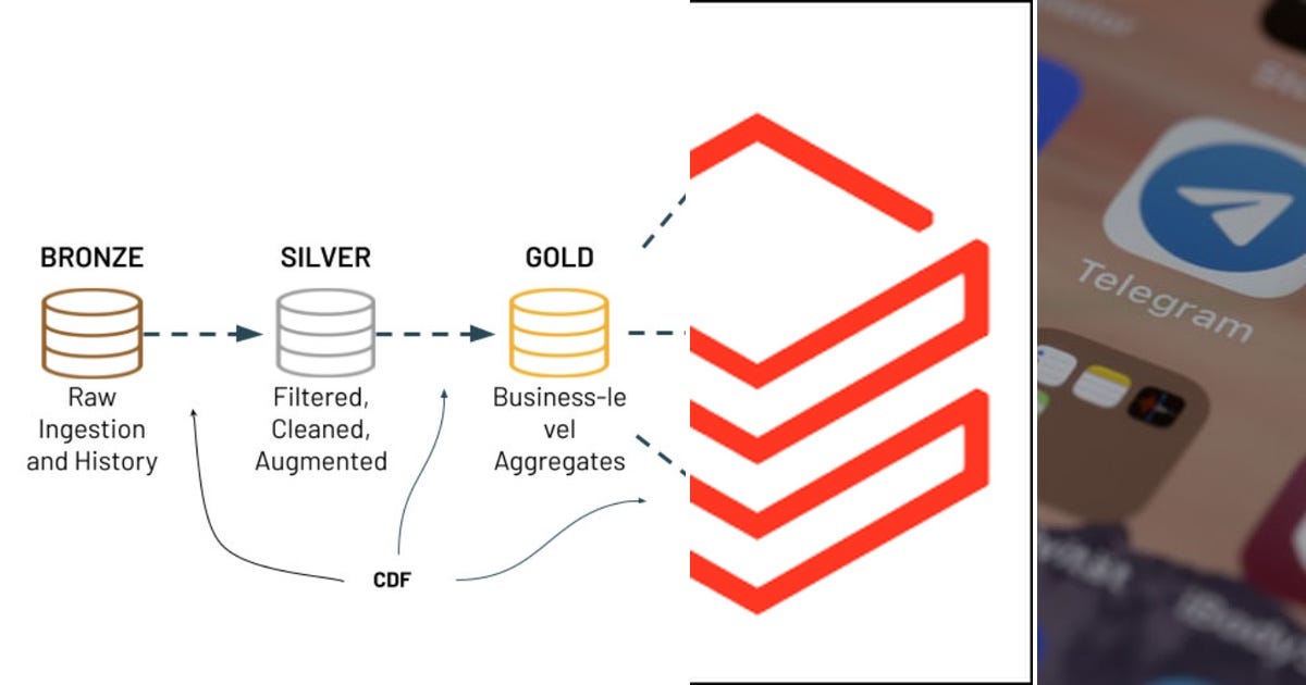 List: Databricks | Curated by Vamsi | Medium