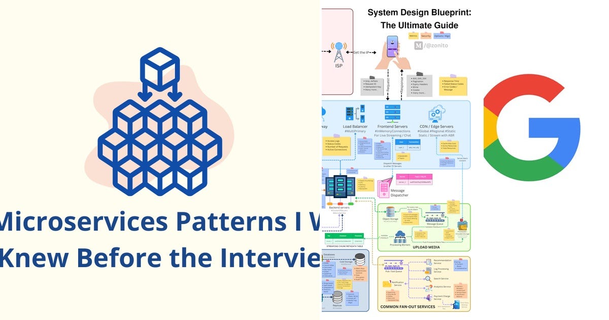 List: Tech Interviews | Curated by Rachelle Perez | Medium