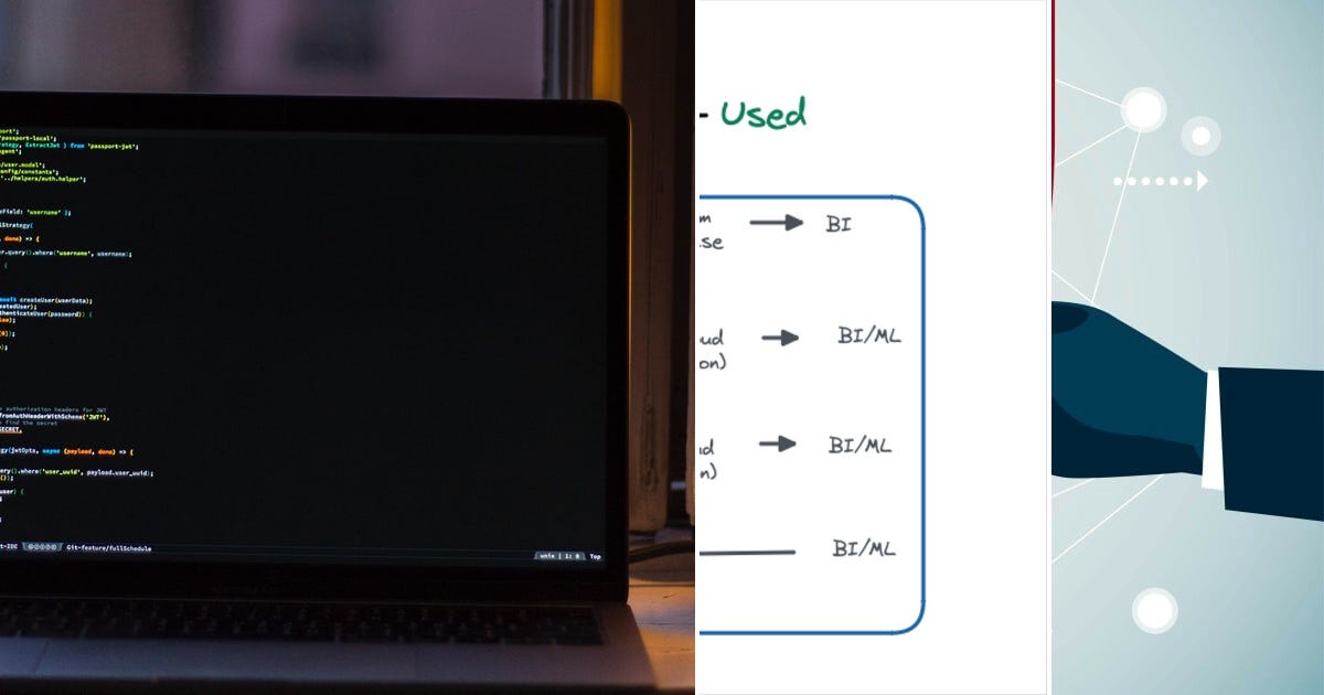 List: Pyspark | Curated by Kqlibrary | Medium