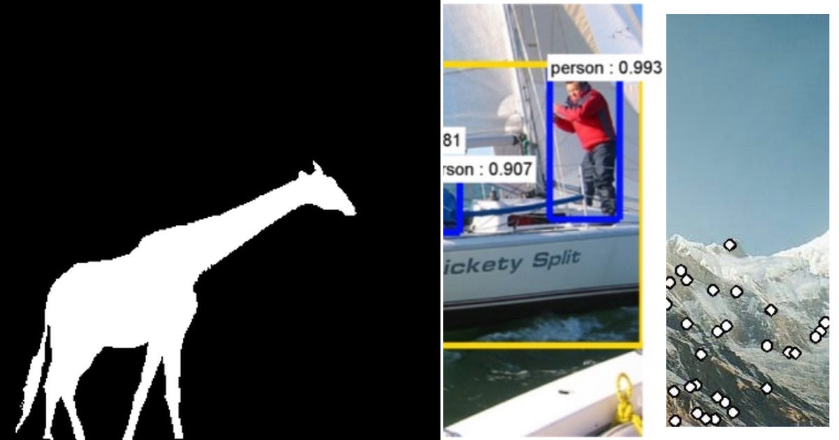 List Image Segmentation And Detection Curated By Ivan Hp Lin Medium