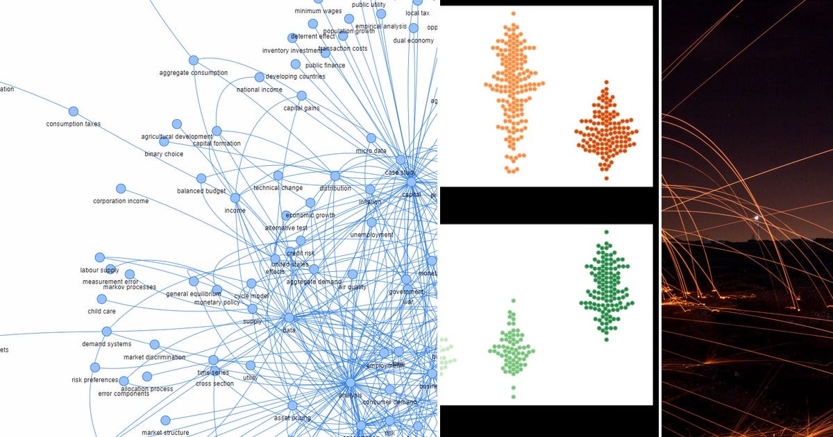 List: dataviz | Curated by Mickaël Ducornet | Medium