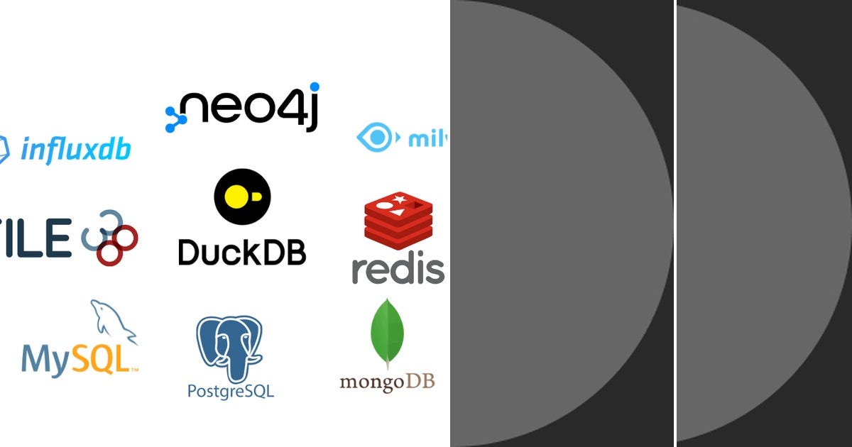 List: DB | Curated by Fookloong | Medium