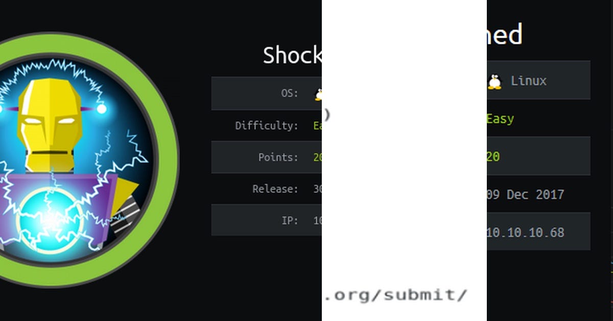 List: Hack the box | Curated by exploit_daily | Medium