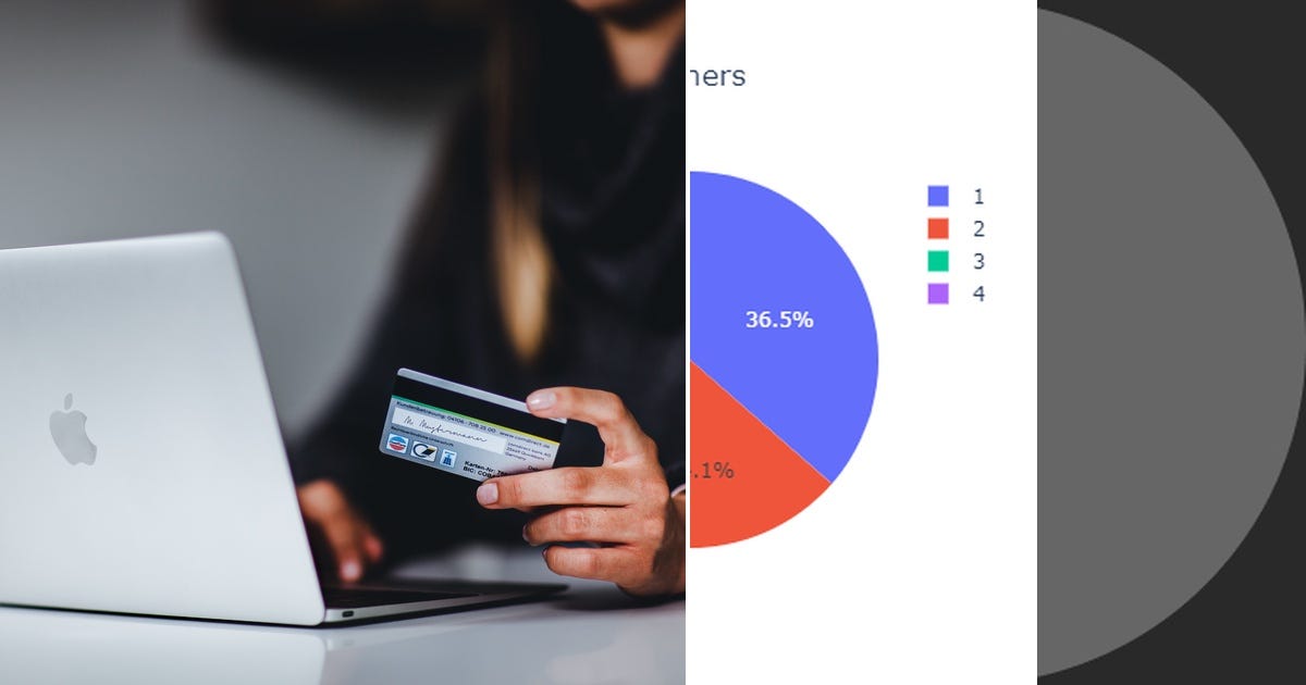 List: K means clustering | Curated by michael robinson | Medium