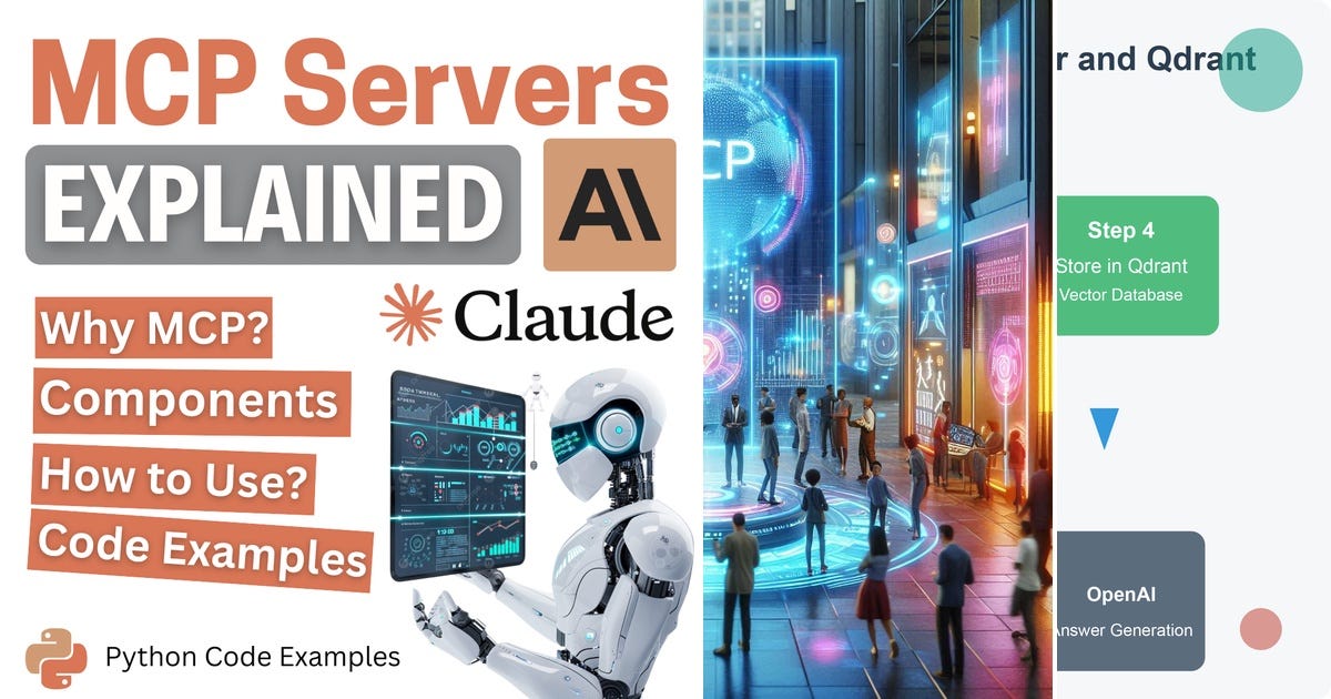 List: MCP | Curated by chips1107 | Medium