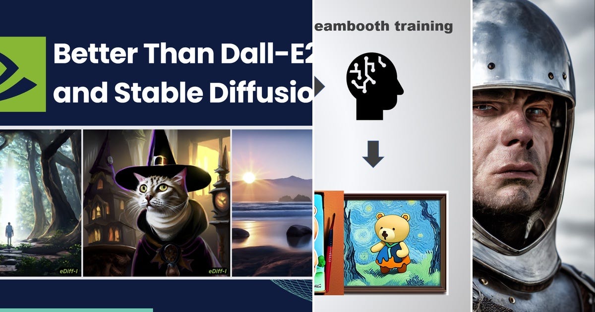 List: diffusion models | Curated by YL | Medium