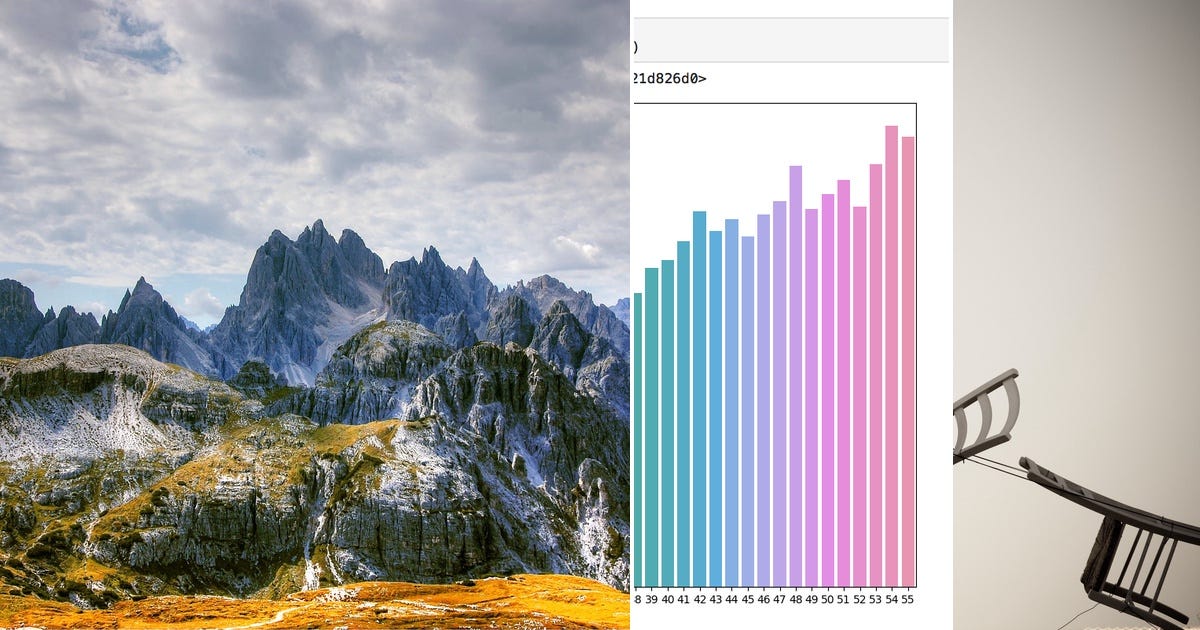 List: Visualization | Curated by Aaron Gedge | Medium