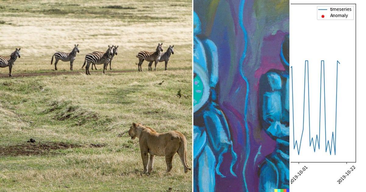 List: Anomalies | Curated by Lukas | Medium