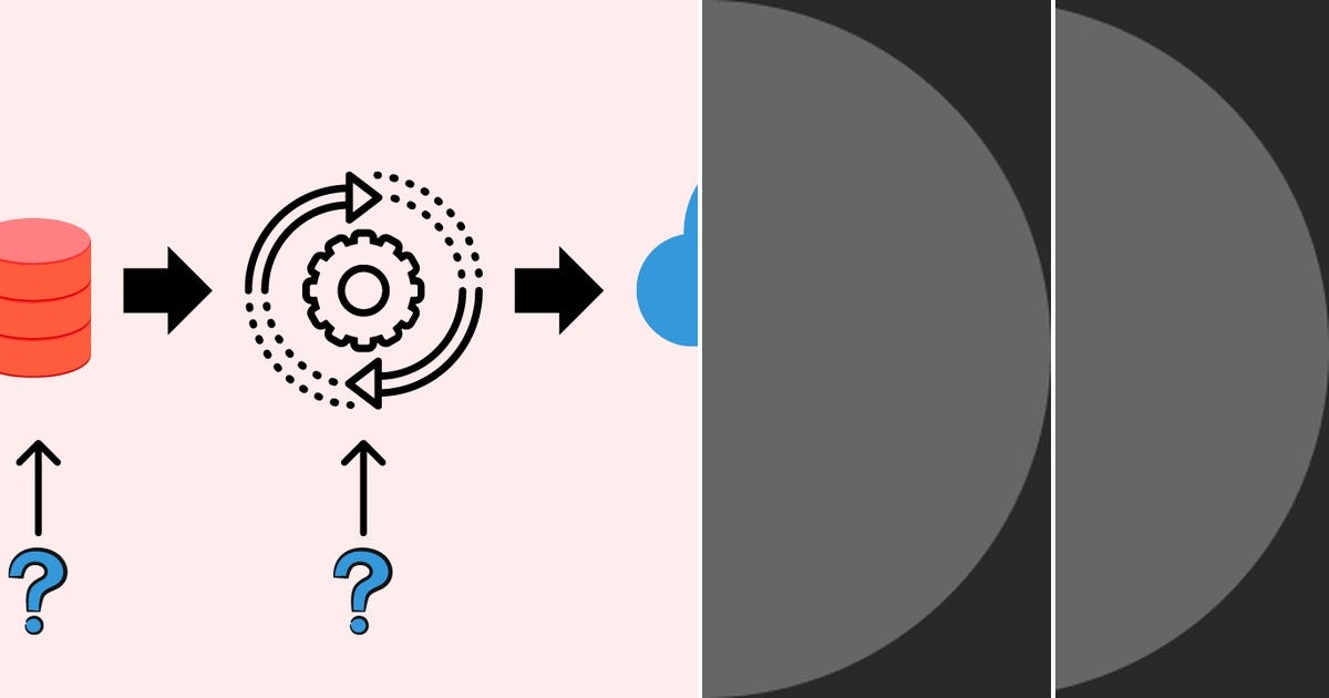 List: DBT | Curated by Quentin Leguay | Medium