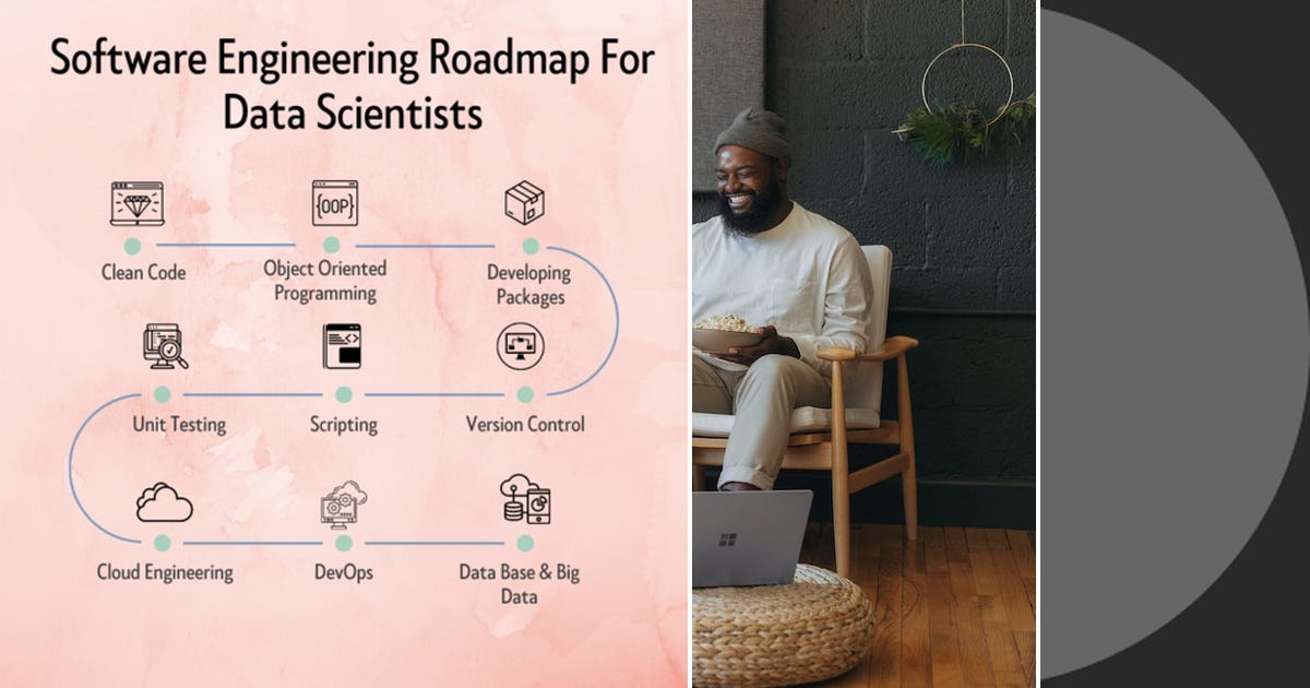 List: Software Engineering + Data Engineering | Curated by Akanksha ... List: Software Engineering + Data Engineering | Curated by Akanksha ...