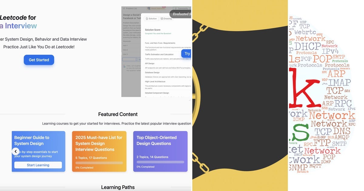 List: System Design | Curated by SURAJ KUMAR PRADHAN | Medium