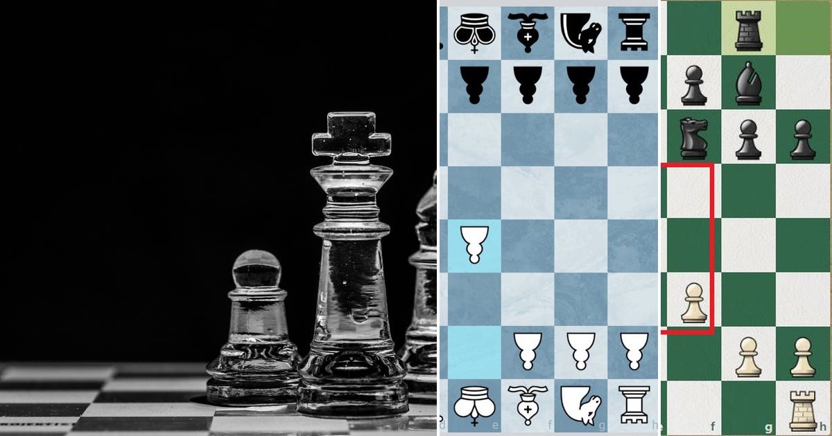 List: Chess | Curated by Dhanush K | Medium