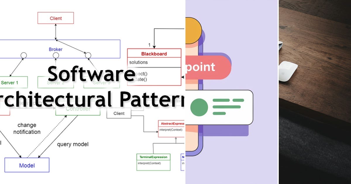 List: Architecture | Curated by Halinams | Medium