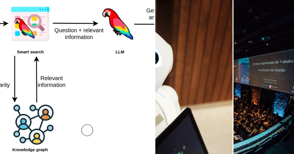 List: Data Science | Curated by jeevan Varughese | Medium