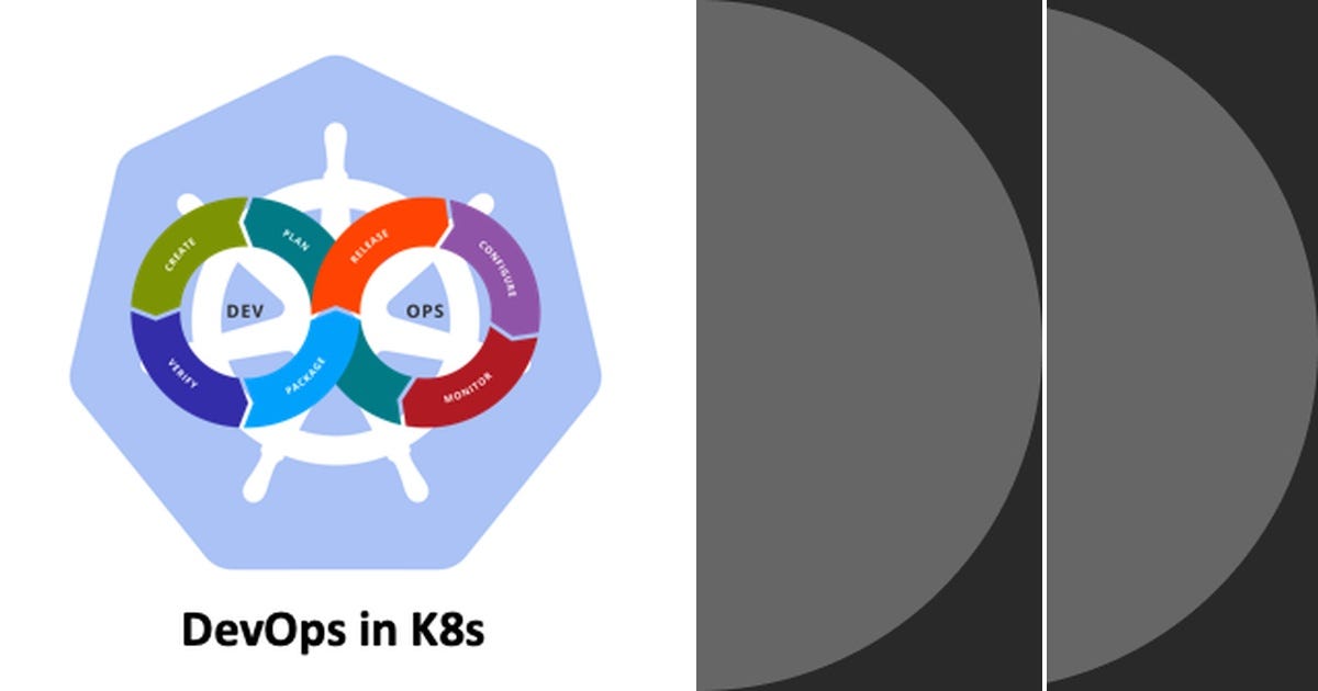 List: K8s | Curated by Allen Lai | Medium