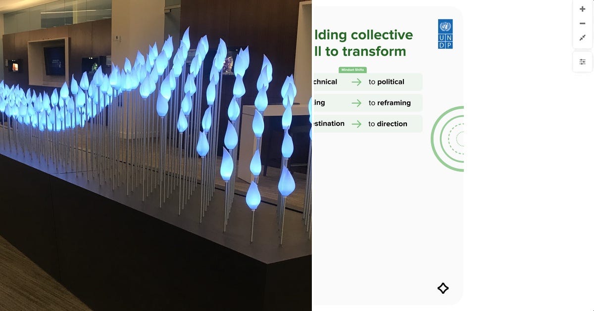 List: Visual frameworks | Curated by Kinsey Katchka | Medium