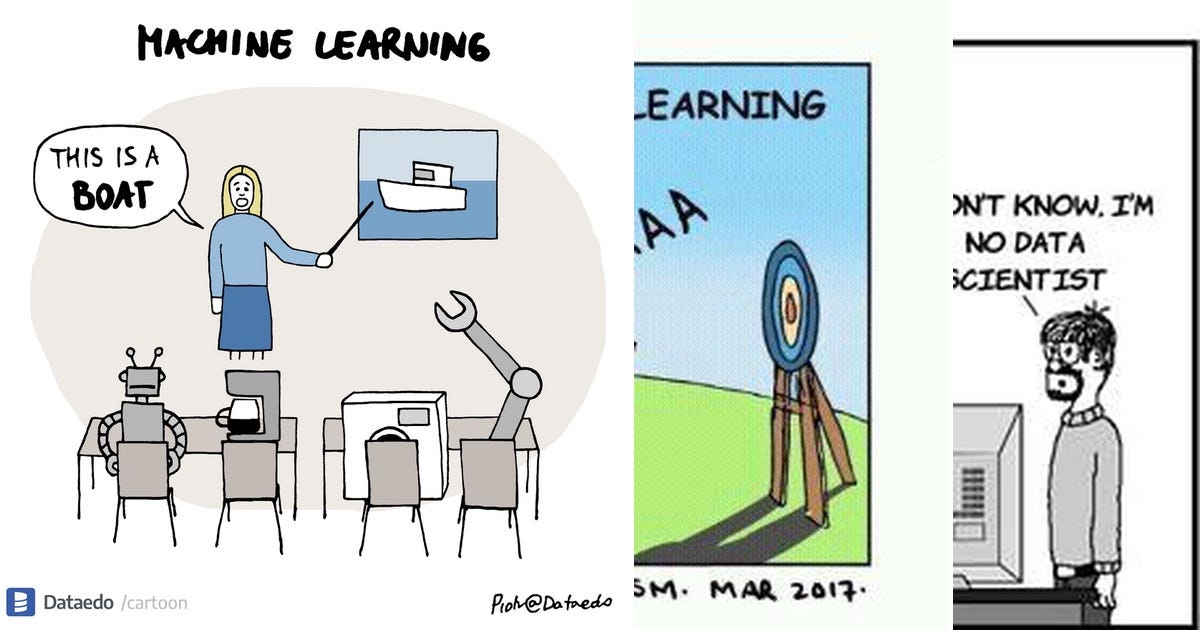 List: Machine Learning | Curated by Risdan Kristori | Medium