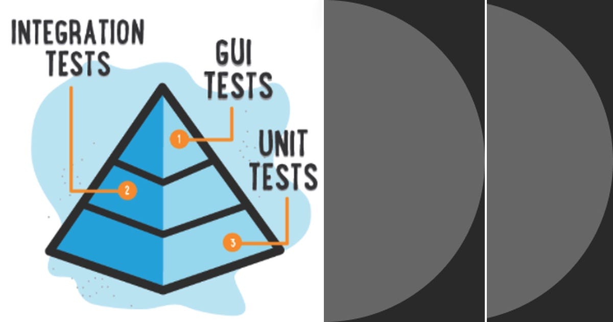 List: UNIT TEST | Curated by Sinem Türkçü | Medium