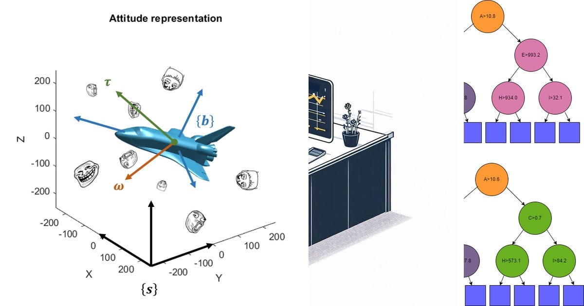 List: Shouldread | Curated by Setyo Luthfi Okta Yohandoko | Medium