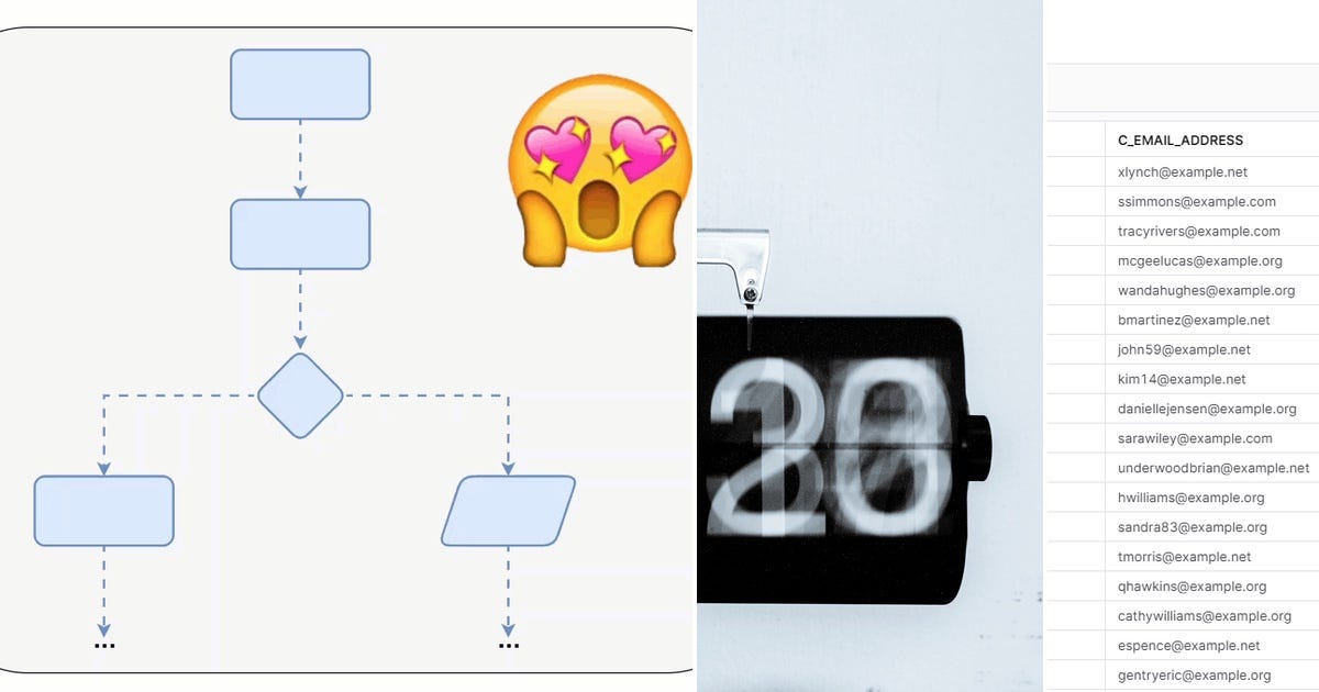 List: Data Articles worth rereading | Curated by Steven Levey | Medium