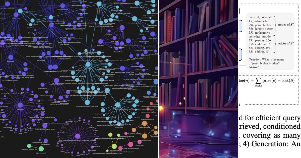 List: graph ai | Curated by Mark Kram | Medium