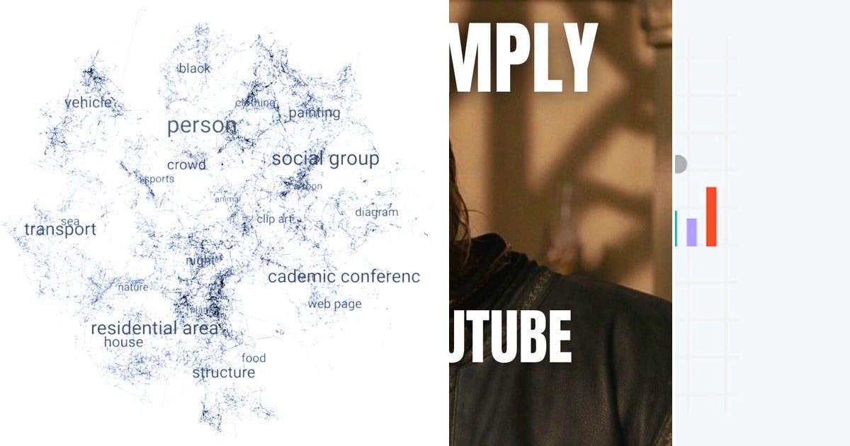 List: Personalization | Curated by saravanan s | Medium